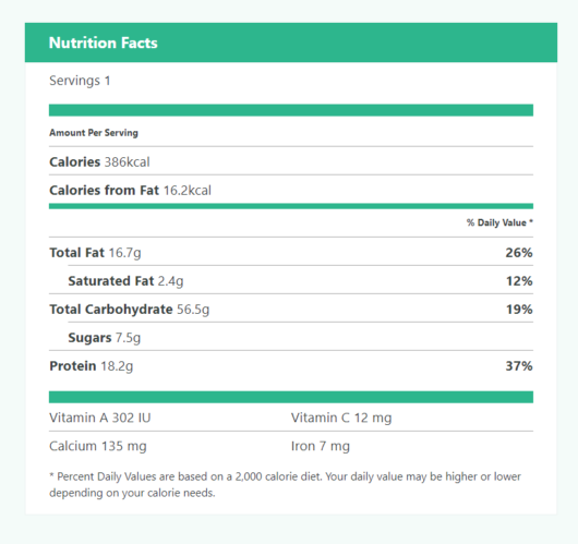 How to add Recipe Nutrition Facts? - WP Delicious
